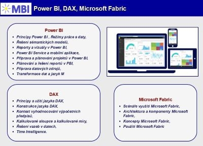 POWER BI, DAX, MICROSOFT FABRIC – Data & Business – Vysoká škola ...